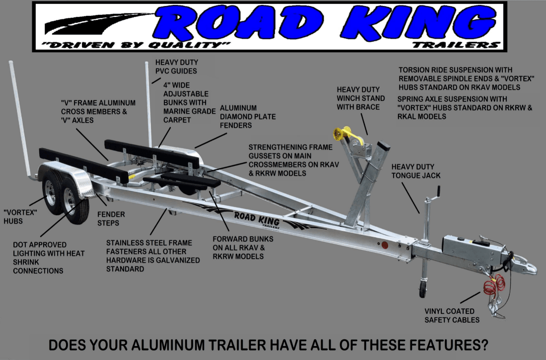 We are Load-Rite & Roadking Trailer Dealer | Layton's Boatworks